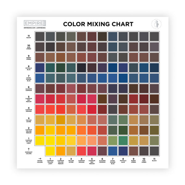 Empire｜Raw Umber – FLAG Tattoo Supply